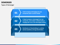 Demerger PowerPoint and Google Slides Template - PPT Slides