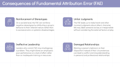 Fundamental Attribution Error PowerPoint and Google Slides Template ...