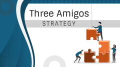 Three Amigos Strategy PowerPoint and Google Slides Template - PPT Slides