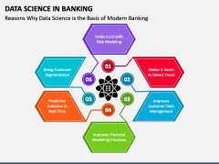 Data Science in Banking PowerPoint and Google Slides Template - PPT Slides
