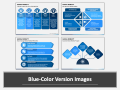 Global Mobility PowerPoint and Google Slides Template - PPT Slides
