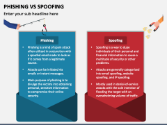 Phishing Vs Spoofing PowerPoint and Google Slides Template - PPT Slides
