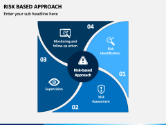 Risk Based Approach PowerPoint and Google Slides Template - PPT Slides