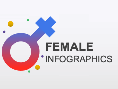 Female Infographics for PowerPoint and Google Slides