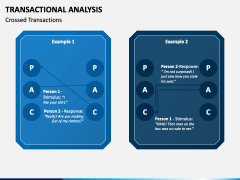 Transactional Analysis PowerPoint and Google Slides Template - PPT Slides