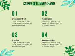 Free - Climate Change Presentation Theme for PowerPoint and Google Slides