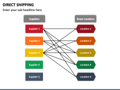 Direct Shipping PowerPoint and Google Slides Template - PPT Slides