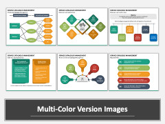 Service Catalogue Management PowerPoint and Google Slides Template ...