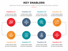 Key Enablers PowerPoint and Google Slides Template - PPT Slides
