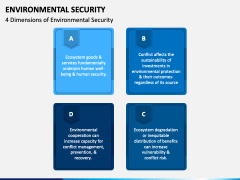 Environmental Security PowerPoint and Google Slides Template - PPT Slides