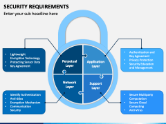 Security Requirements PowerPoint and Google Slides Template - PPT Slides