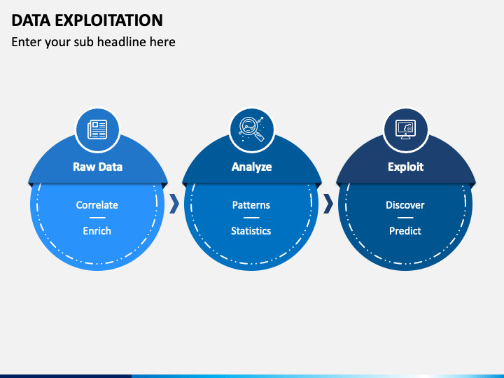 Data Exploitation PowerPoint and Google Slides Template - PPT Slides