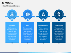 4 C Model PowerPoint and Google Slides Template - PPT Slides