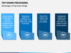 Top Down Processing PowerPoint and Google Slides Template - PPT Slides