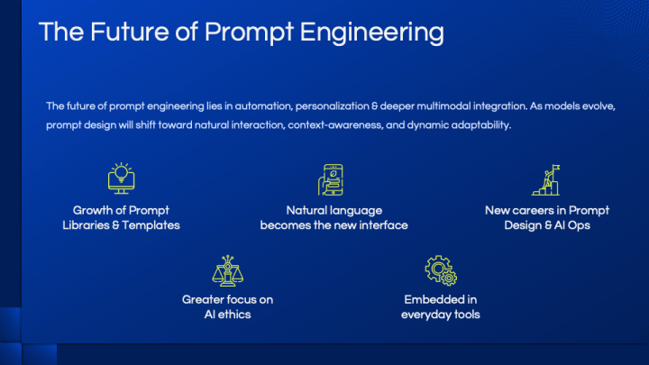Prompt Engineering for Beginners PowerPoint and Google Slides Template ...