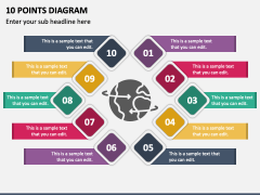 Free 10 Points Diagram PowerPoint Template & Google Slides