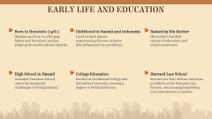 Free - Barack Obama PowerPoint and Google Slides Template - PPT Slides