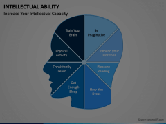 Intellectual Ability PowerPoint and Google Slides Template - PPT Slides