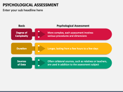 Psychological Assessment PowerPoint and Google Slides Template - PPT Slides