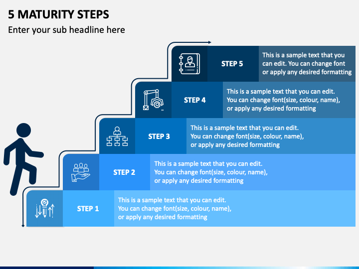 5 Maturity Steps PowerPoint Template - PPT Slides