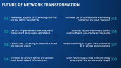 Network Transformation PowerPoint and Google Slides Template - PPT Slides