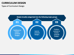 Curriculum Design PowerPoint and Google Slides Template - PPT Slides