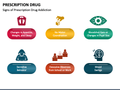 Prescription Drug PowerPoint and Google Slides Template - PPT Slides