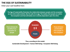The Egg of Sustainability PowerPoint and Google Slides Template - PPT ...