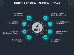 Defect Triage PowerPoint and Google Slides Template - PPT Slides