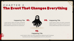 Free - Horror Book Theme for PowerPoint and Google Slides - PPT Slides