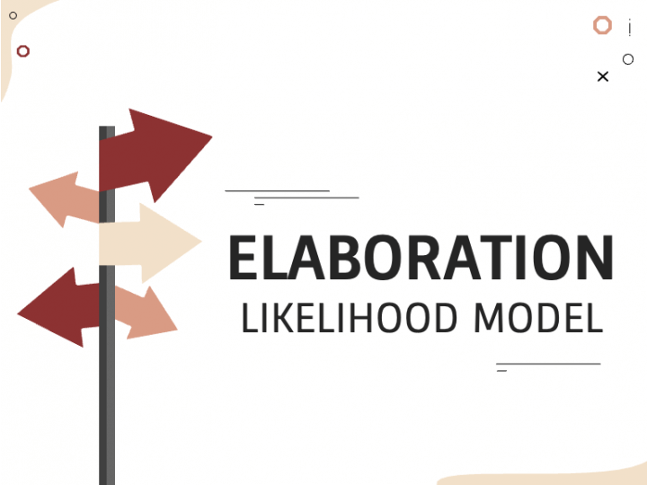 Elaboration Likelihood Model (ELM) PowerPoint and Google Slides Template - PPT Slides