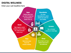 Digital Wellness PowerPoint and Google Slides Template - PPT Slides
