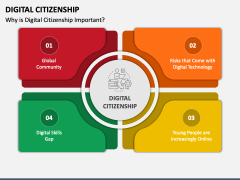 Digital Citizenship PowerPoint and Google Slides Template - PPT Slides