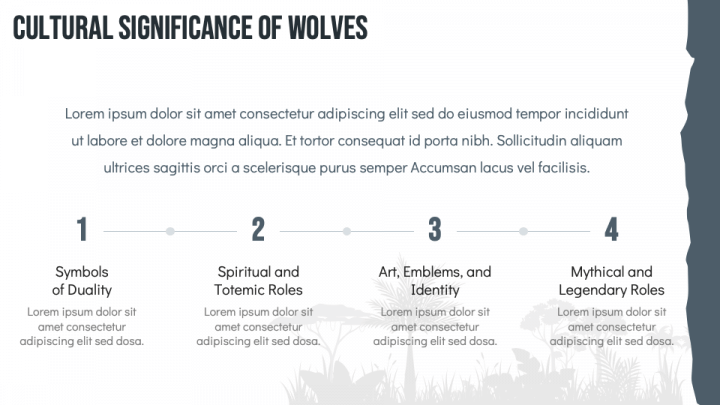 Free - Wolf Theme for PowerPoint and Google Slides - PPT Slides