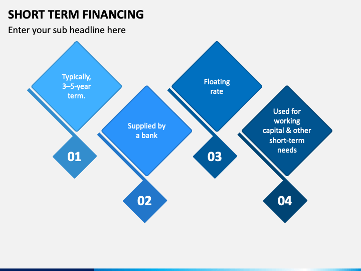 Short Term Financing PowerPoint and Google Slides Template - PPT Slides