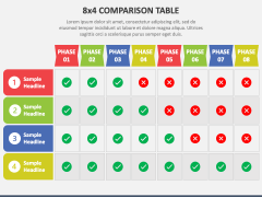 8x4 Comparison Table for PowerPoint and Google Slides - PPT Slides