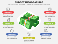 Budget Infographics for PowerPoint and Google Slides - PPT Slides