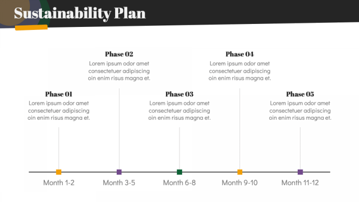 Community Service Project Proposal PowerPoint and Google Slides ...