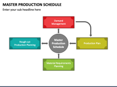 Master Production Schedule PowerPoint and Google Slides Template - PPT ...