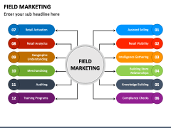 Field Marketing PowerPoint and Google Slides Template - PPT Slides