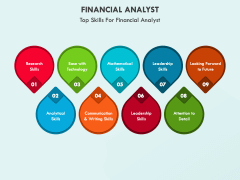 Financial Analyst PowerPoint and Google Slides Template - PPT Slides