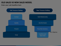 Old Sales Vs New Sales Model PowerPoint and Google Slides Template ...