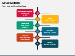 Imrad Method PowerPoint and Google Slides Template - PPT Slides