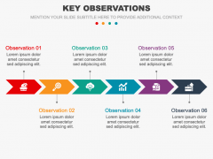 Key Observations PowerPoint and Google Slides Template - PPT Slides