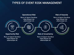 Event Risk Management PowerPoint Template and Google Slides Theme - PPT ...