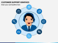 Customer Support Graphics for PowerPoint and Google Slides - PPT Slides