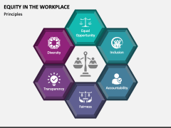 Equity in the Workplace PowerPoint and Google Slides Template - PPT Slides
