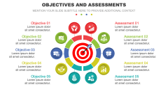 Objectives and Assessments PowerPoint and Google Slides Template - PPT ...