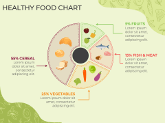 Free - Healthy Food Presentation Theme for PowerPoint and Google Slides