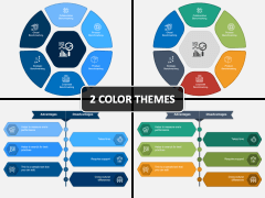External Benchmarking PowerPoint and Google Slides Template - PPT Slides